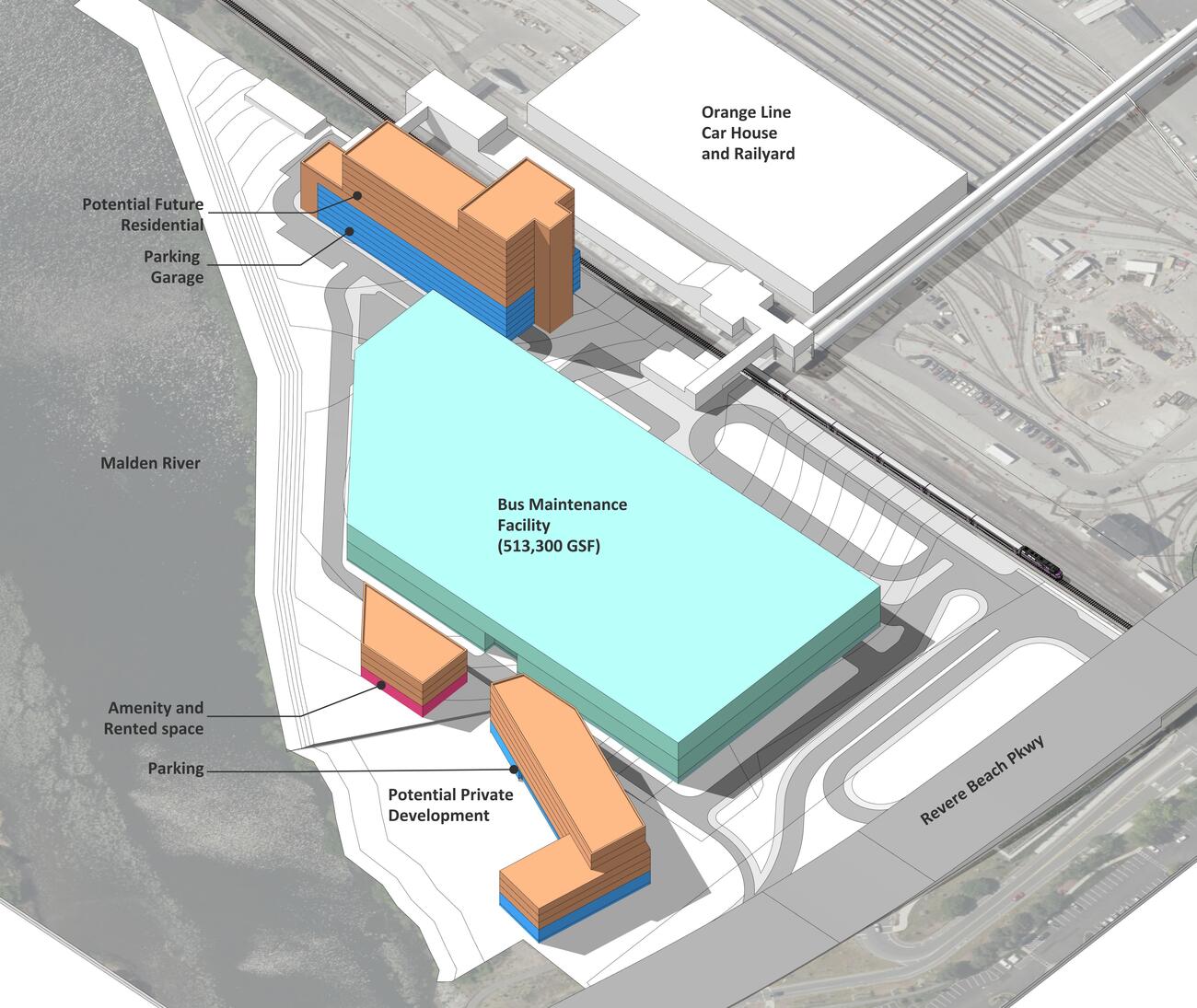 Bus Facility Modernization | Projects | MBTA